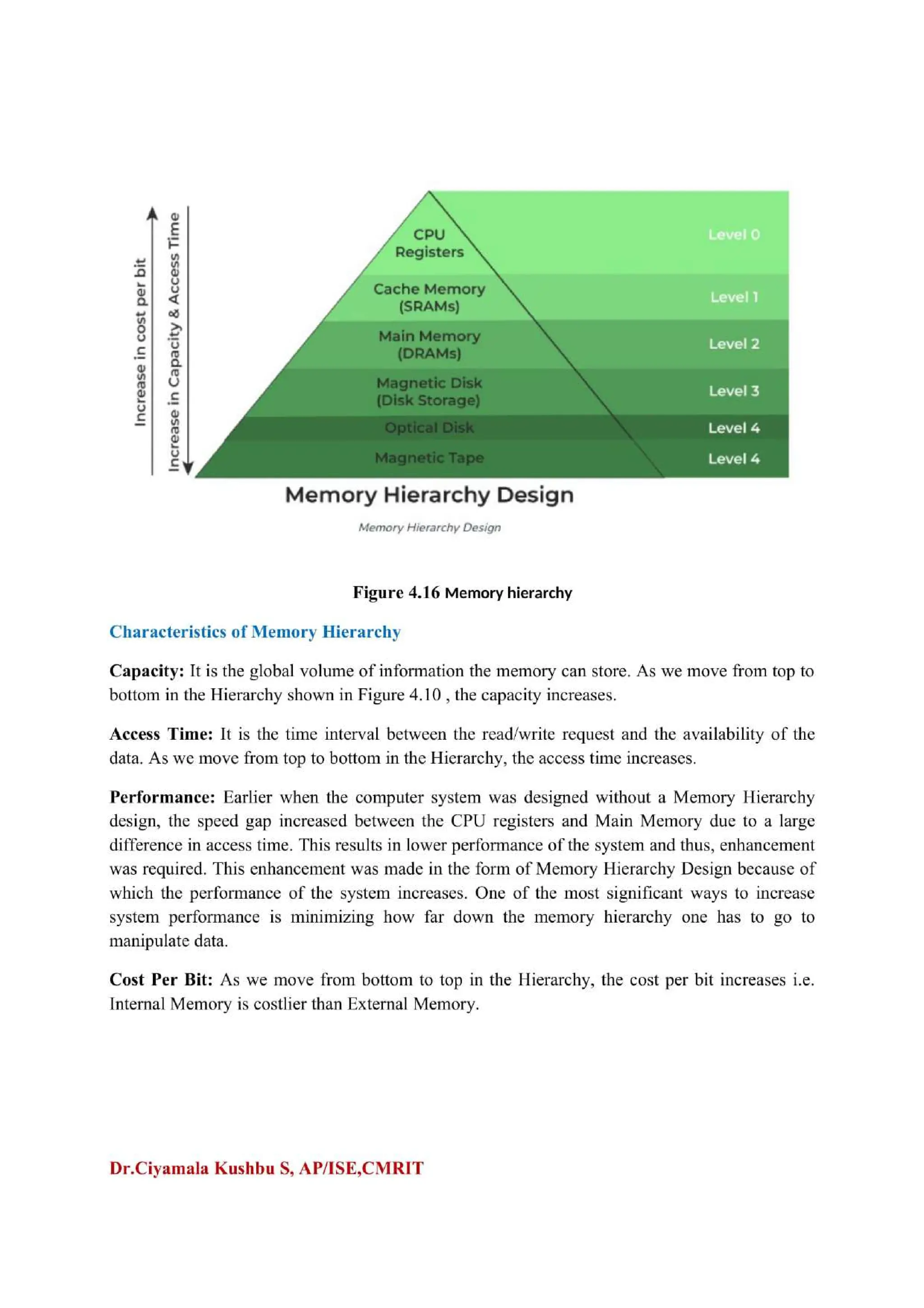 BCS302- MODULE 4 Input output organizationfull doc-01.pdf