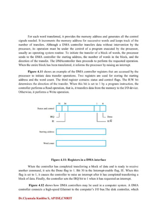 BCS302- MODULE 4 Input output organizationfull doc-01.pdf