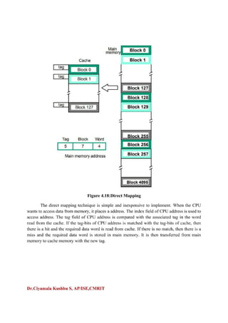 BCS302- MODULE 4 Input output organizationfull doc-01.pdf