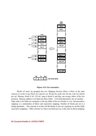 BCS302- MODULE 4 Input output organizationfull doc-01.pdf
