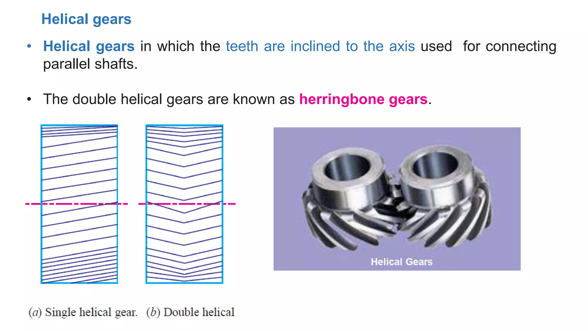 Module 4 gears | PPTX