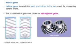 Module 4 gears | PPTX