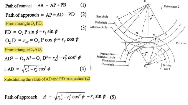Module 4 gears | PPTX | Physics | Science