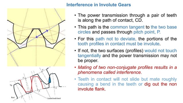 Module 4 gears | PPTX | Physics | Science