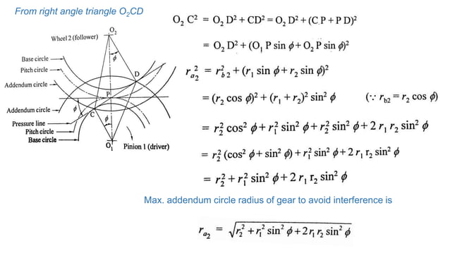 Module 4 gears | PPTX | Physics | Science