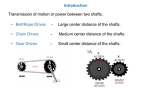 Module 4 gears | PPTX