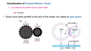 Module 4 gears | PPTX