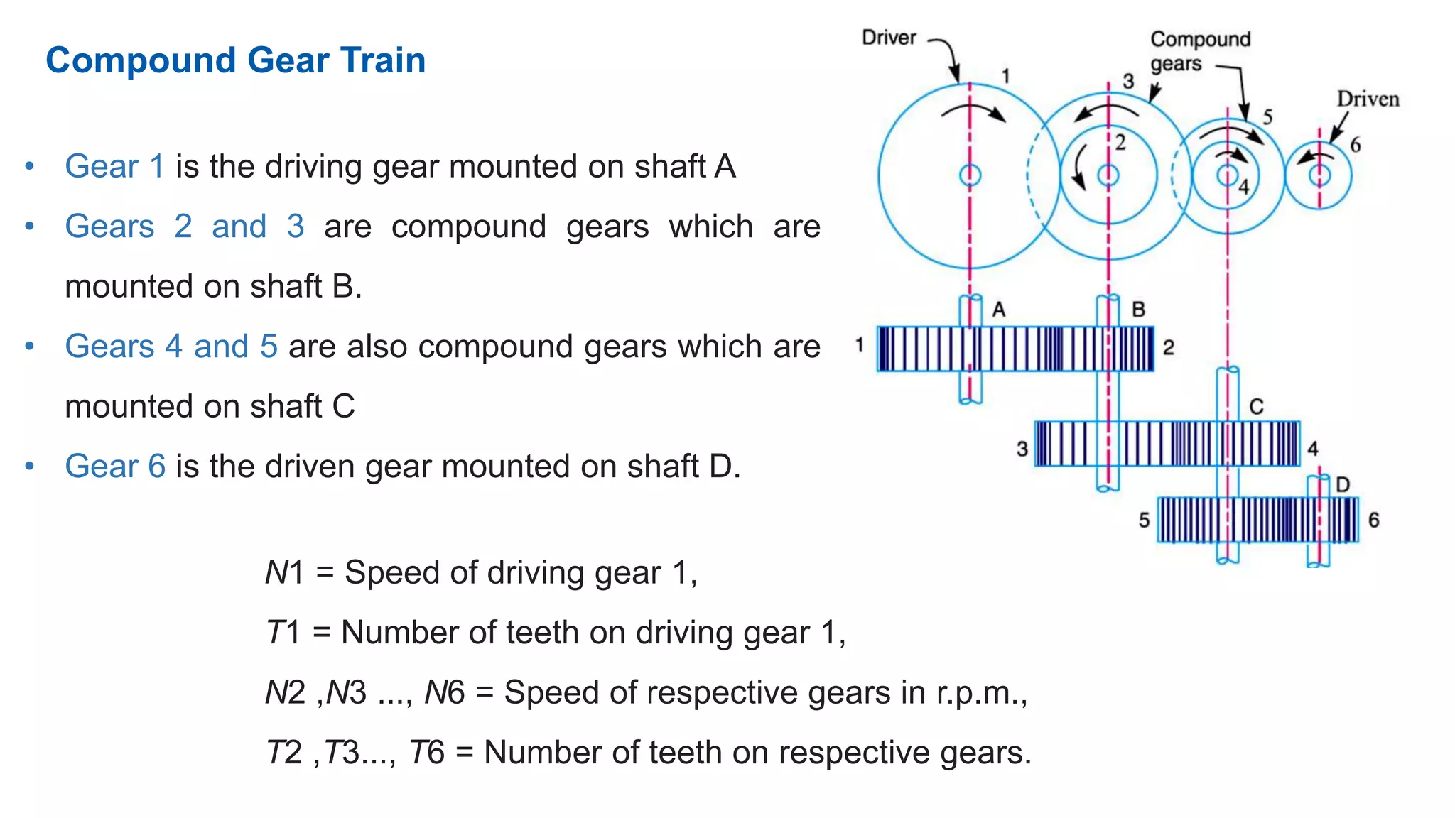 Module 4 gear trains | PPTX