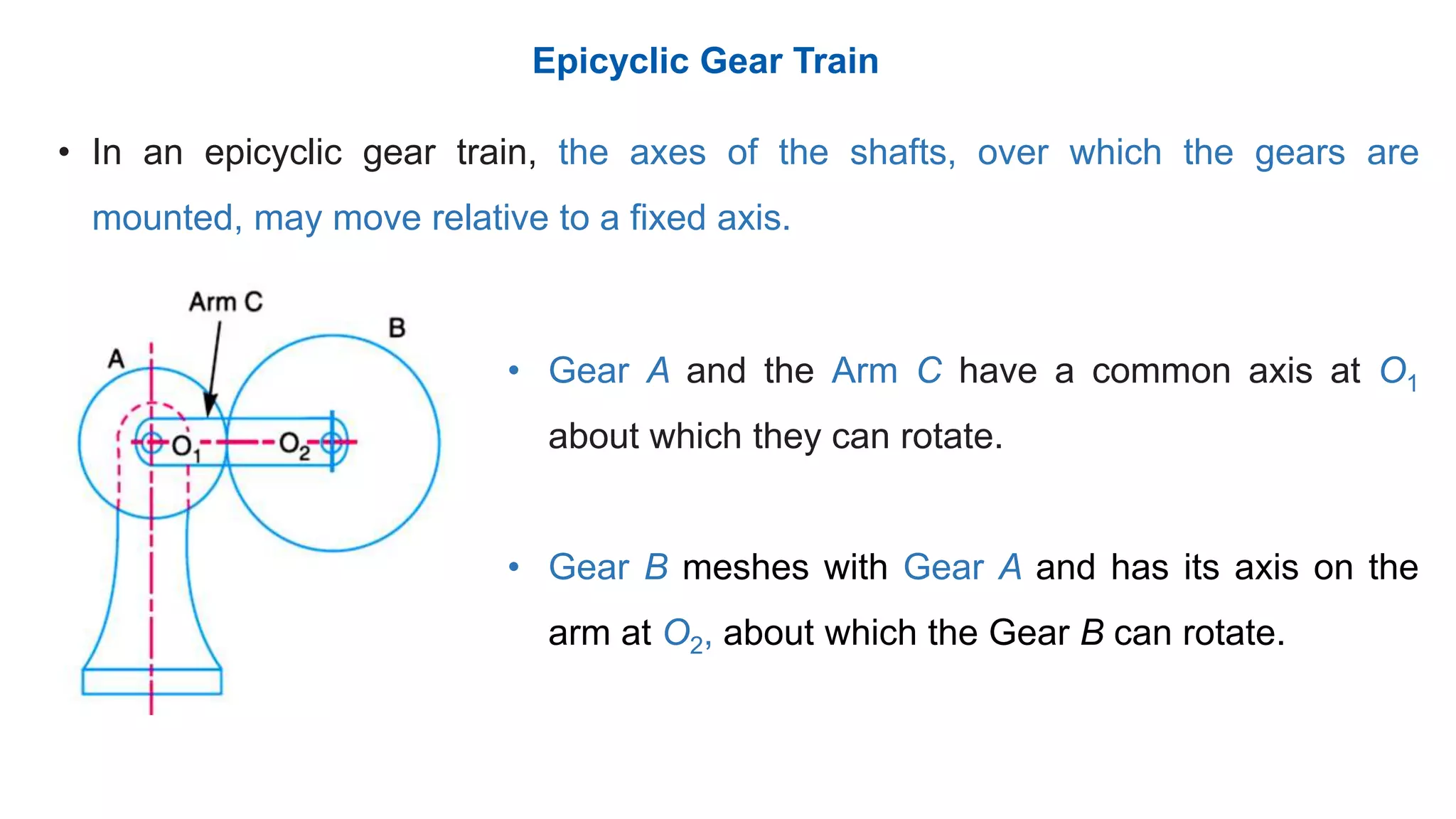 Module 4 gear trains | PPTX