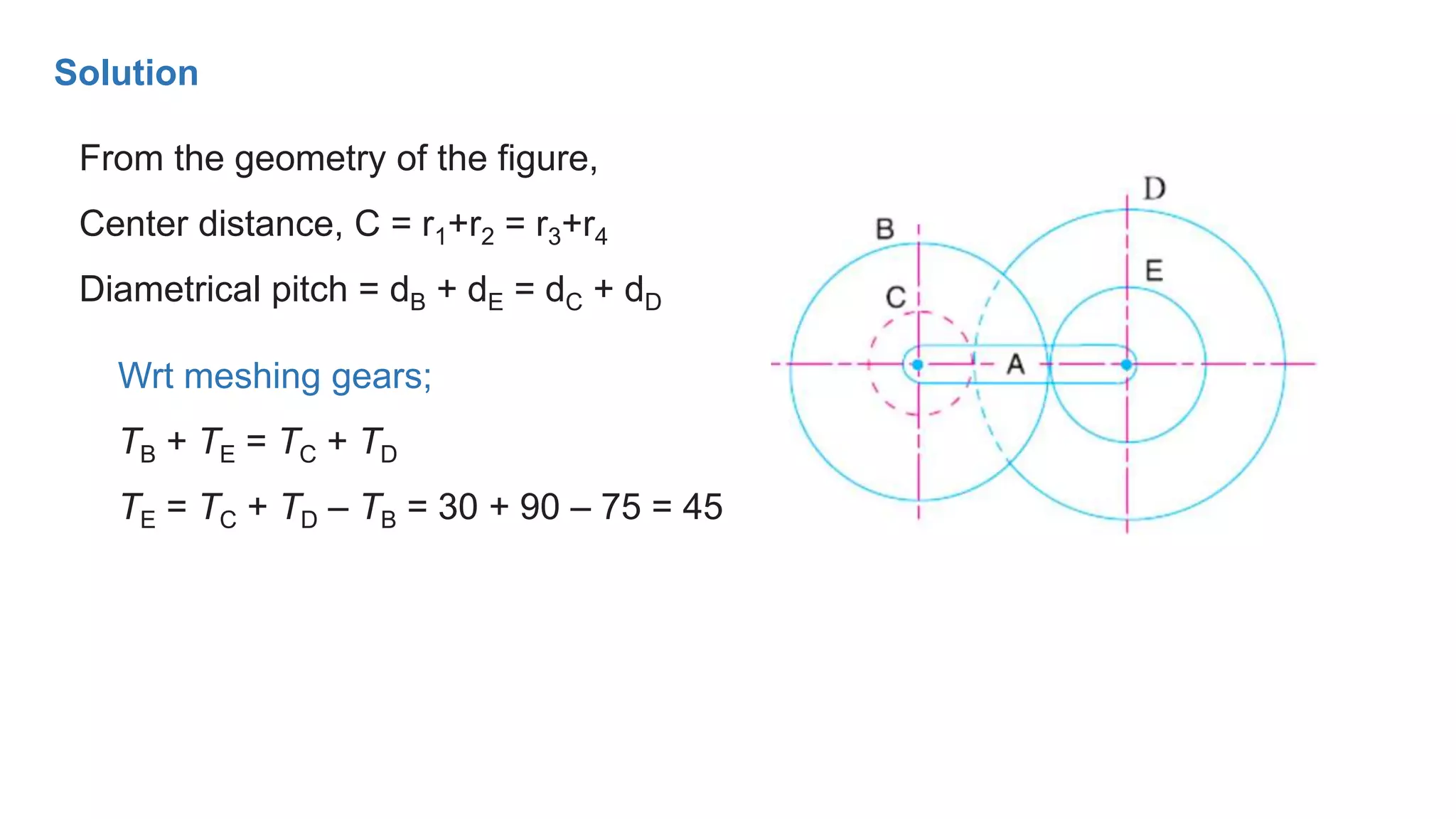 Module 4 gear trains | PPTX