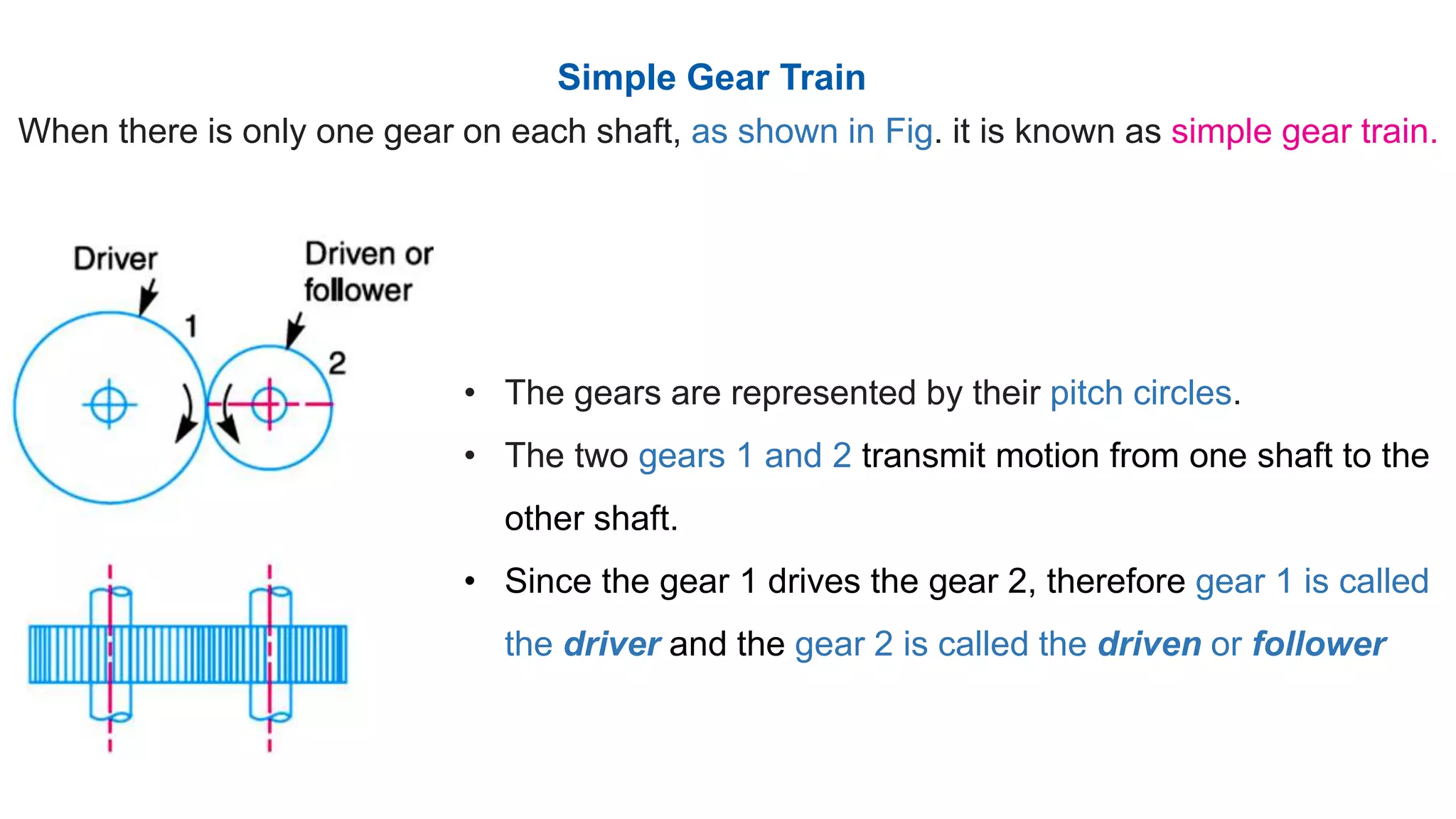 Module 4 gear trains | PPTX