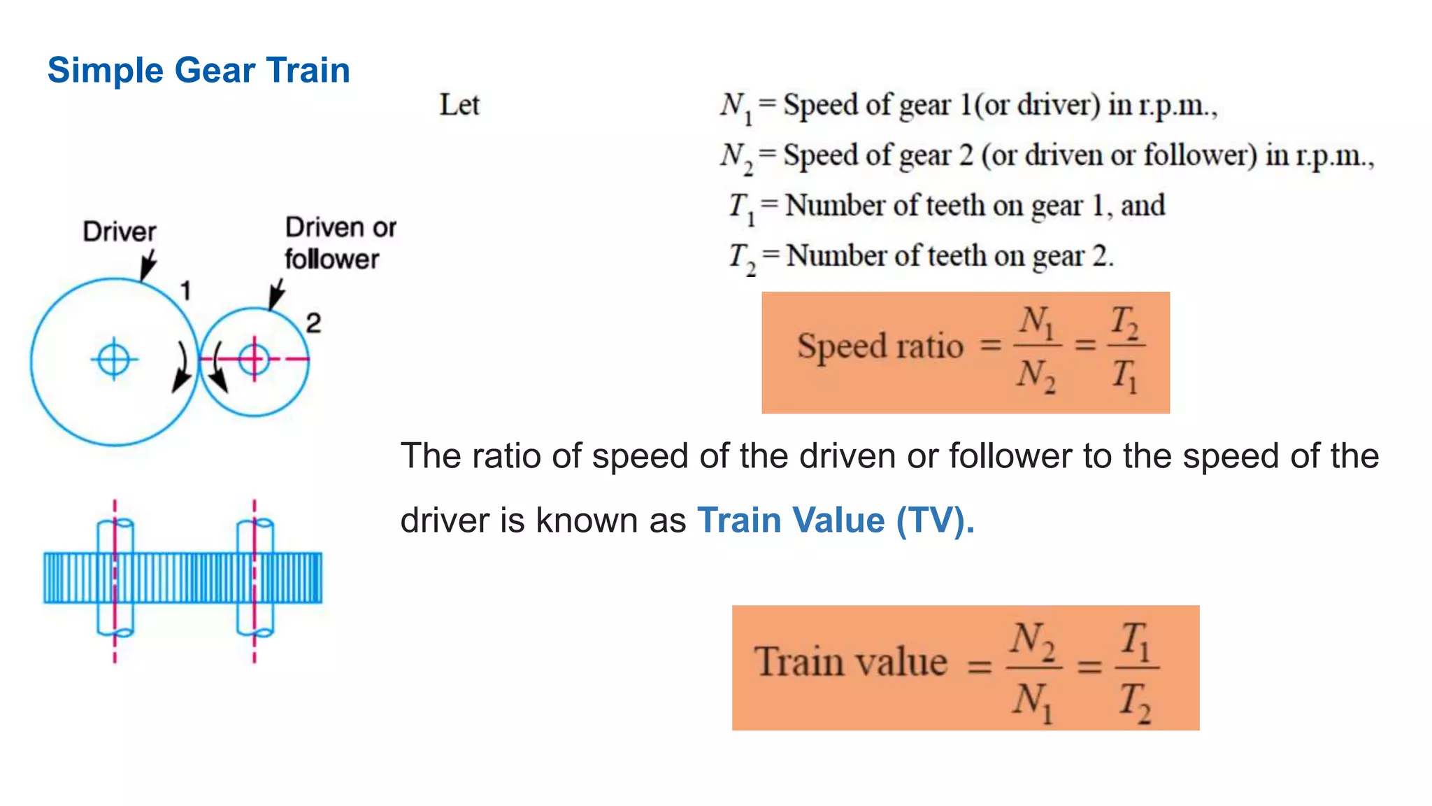 Module 4 gear trains | PPTX