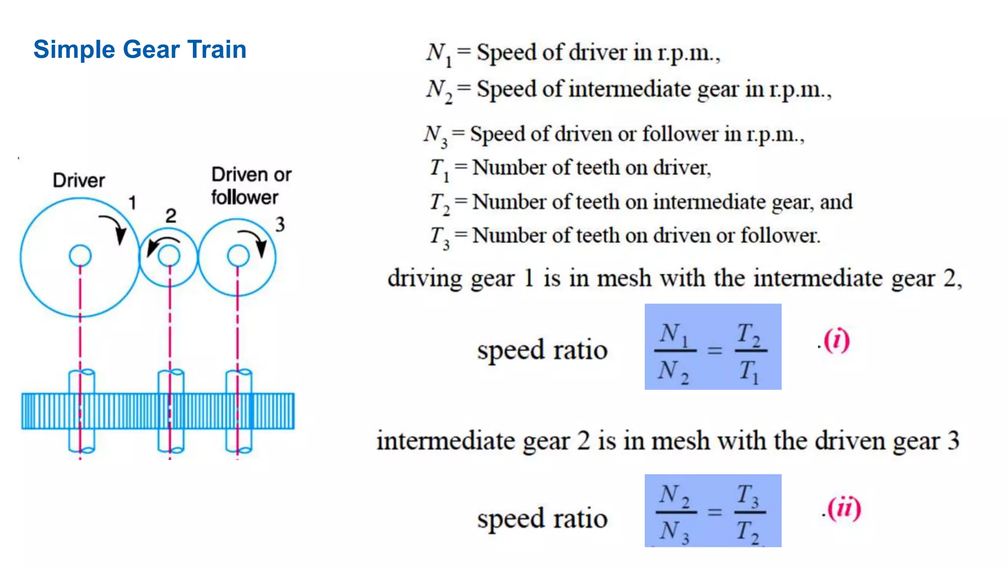 Module 4 gear trains | PPTX
