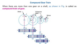 Module 4 gear trains | PPTX