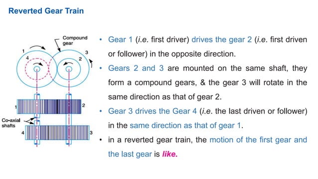 Module 4 gear trains | PPTX
