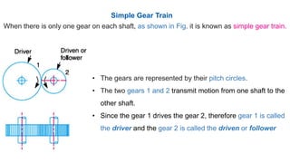 Module 4 gear trains | PPTX