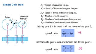 Module 4 gear trains | PPTX