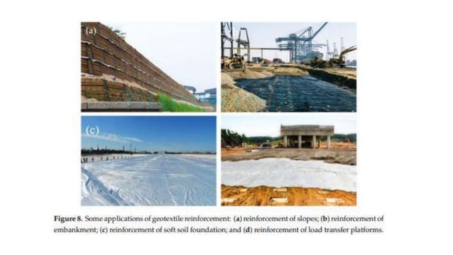Geosynthetics - use, type-function- filtration, drainage, separation ...