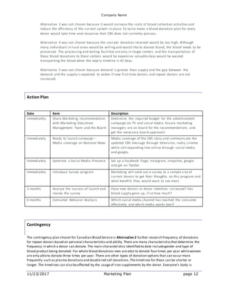 Module 4 group f canadian blood services | DOCX