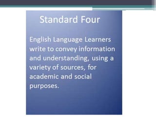 Module 4 Highlights 1 of 5.pptx