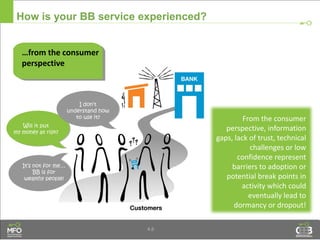 Module 4 identifying consumer needs ppt slideshare | PDF