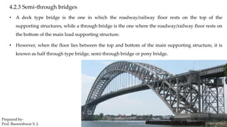 MODULE-IV INFRASTRUCTURE ENGINEERING BTCVC702 | PPT