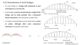 MODULE-IV INFRASTRUCTURE ENGINEERING BTCVC702 | PPT