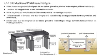 MODULE-IV INFRASTRUCTURE ENGINEERING BTCVC702 | PPT