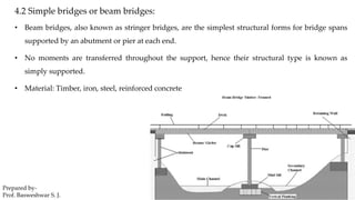 MODULE-IV INFRASTRUCTURE ENGINEERING BTCVC702 | PPT
