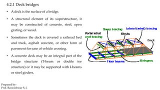 MODULE-IV INFRASTRUCTURE ENGINEERING BTCVC702 | PDF