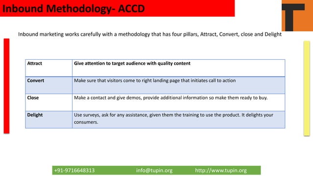 Module 4 inbound marketing part1 | PPT