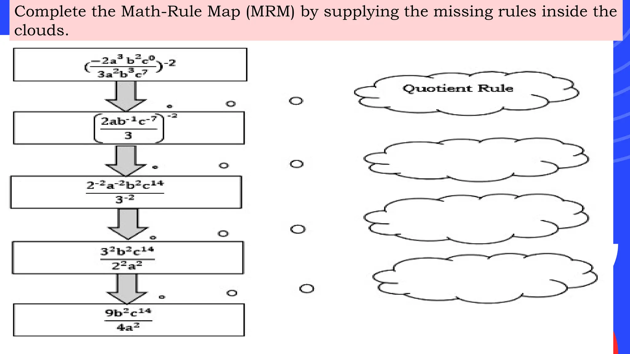 MODULE 4 ILLUSTRATION ON INTEGRAL EXPONENTS | PPTX