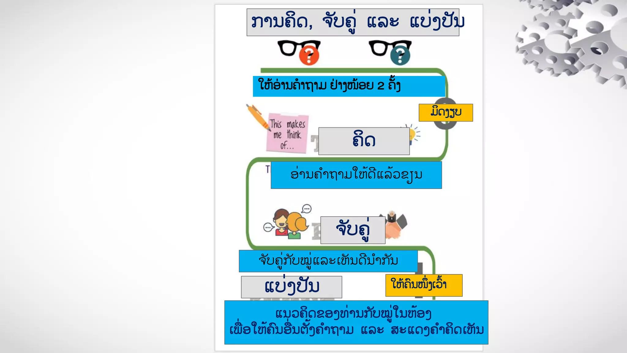 Module 4 interactive teaching methods | PDF