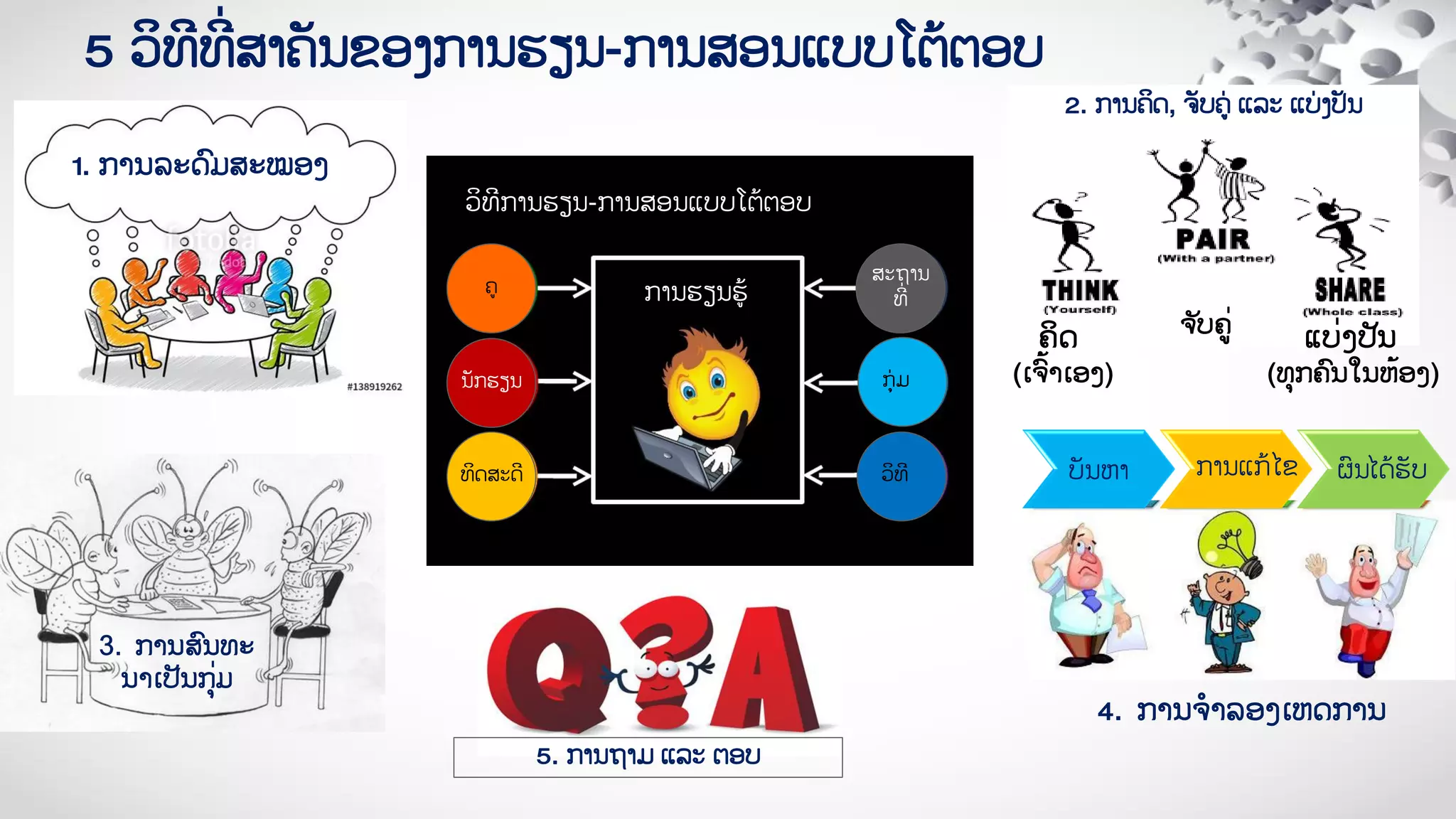 Module 4 interactive teaching methods | PDF