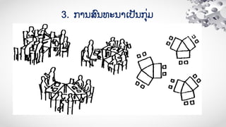 Module 4 interactive teaching methods | PDF