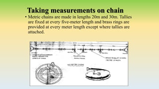 Module 4 Introduction to Surveying and Levelling.pptx