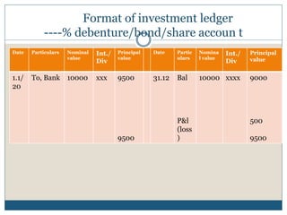 Module 4 investment accounts | PPTX