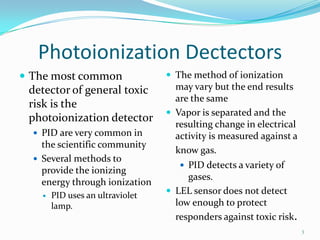 Module 4 ionzing detection units, american fork fire rescue | PPT