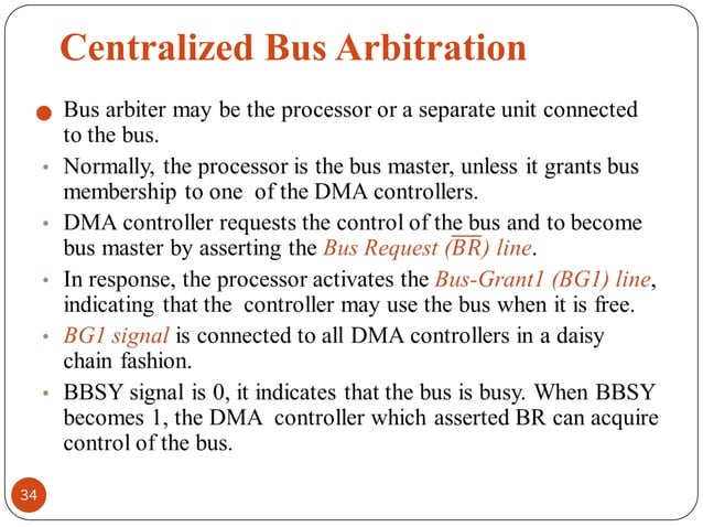 Module 4 IO organization- computer arc.pdf