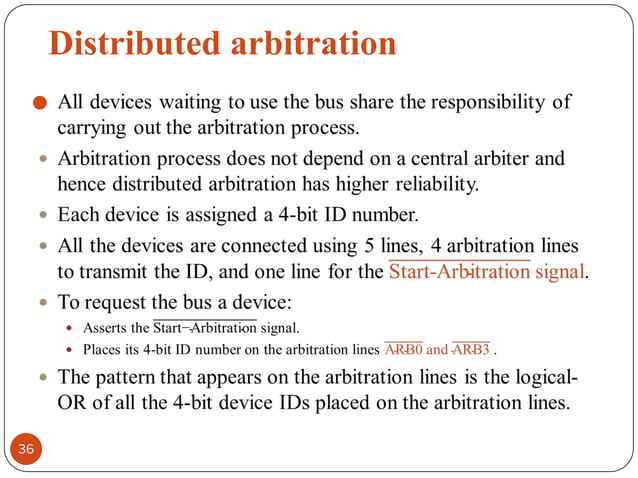 Module 4 IO organization- computer arc.pdf