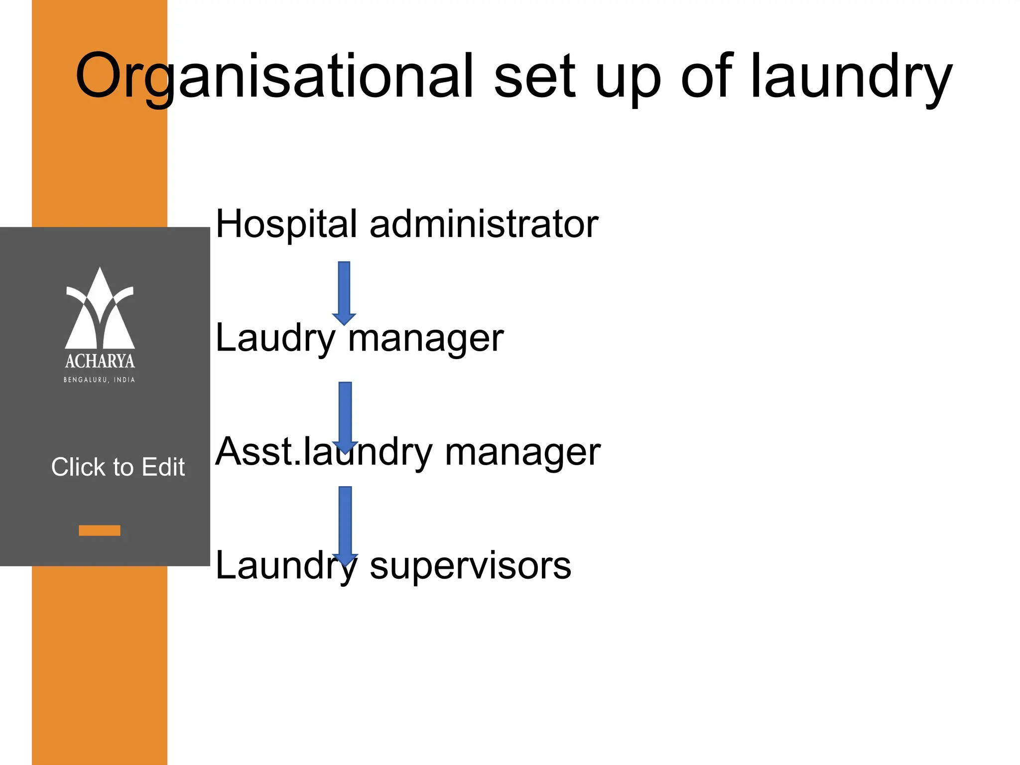 MODULE 4_LECTURE NOTES-Dietary-and-Laundry.pptx
