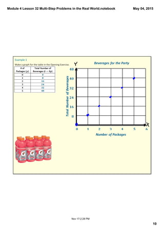 Module 4 lesson 32 | PDF