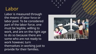 Module 4 Lesson 4 Labor and Migration (1).pptx