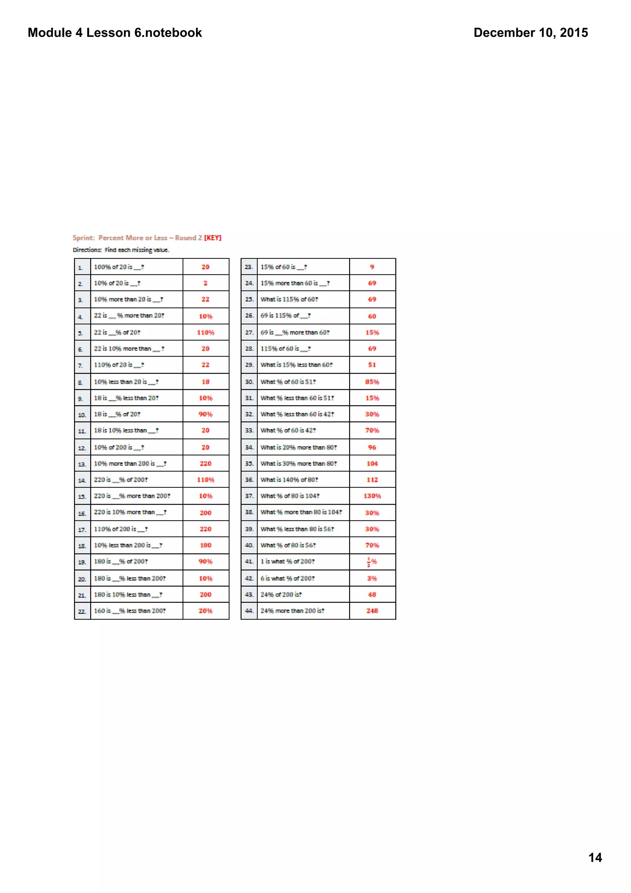 Module 4 lesson 6 | PDF