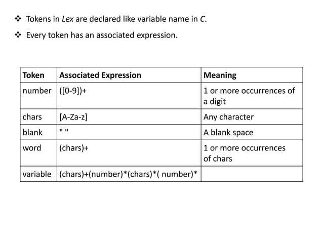 module 4_ Lex_new.ppt