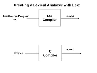 module 4_ Lex_new.ppt