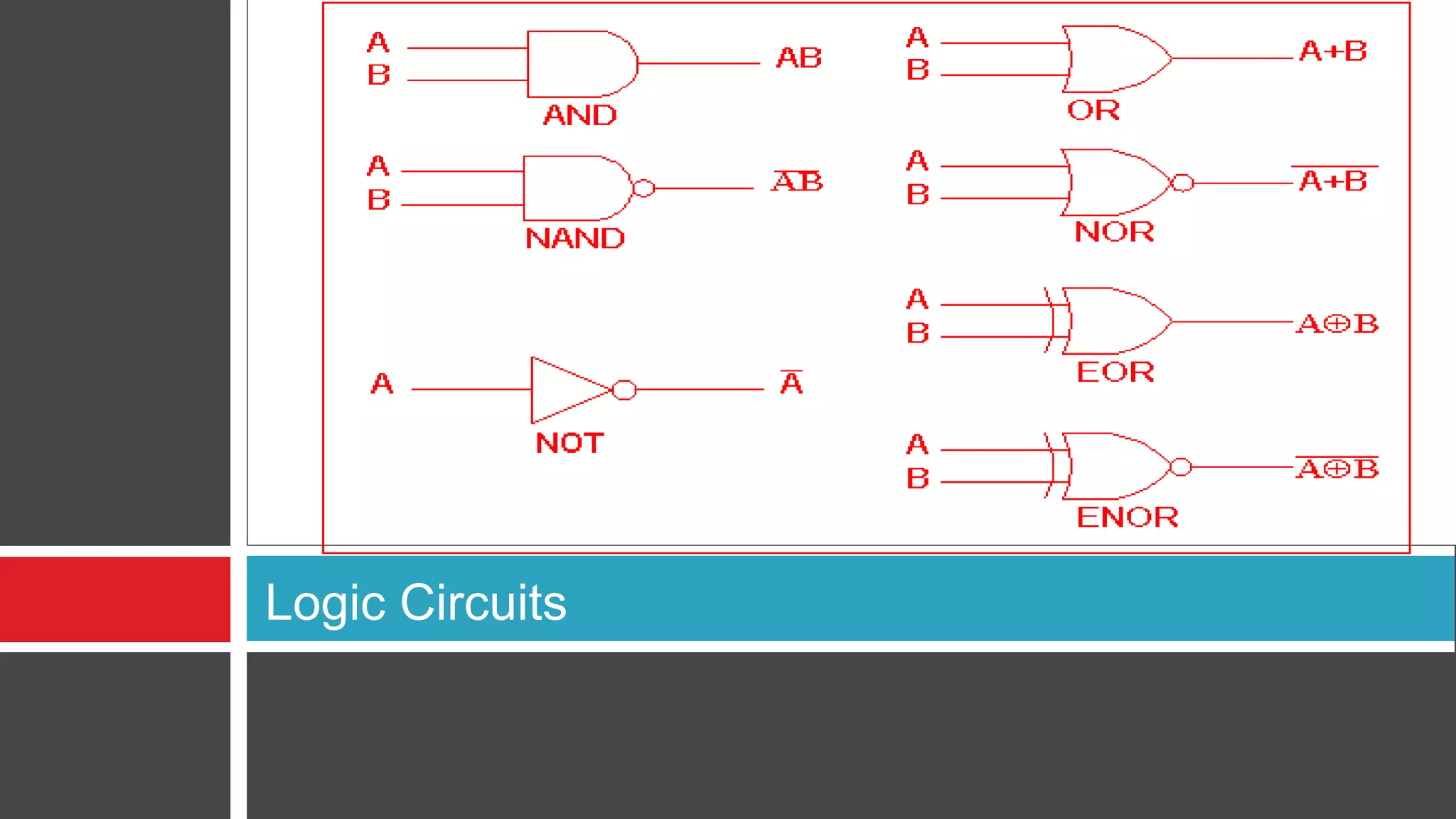Module 4 Logic Circuits.pptx