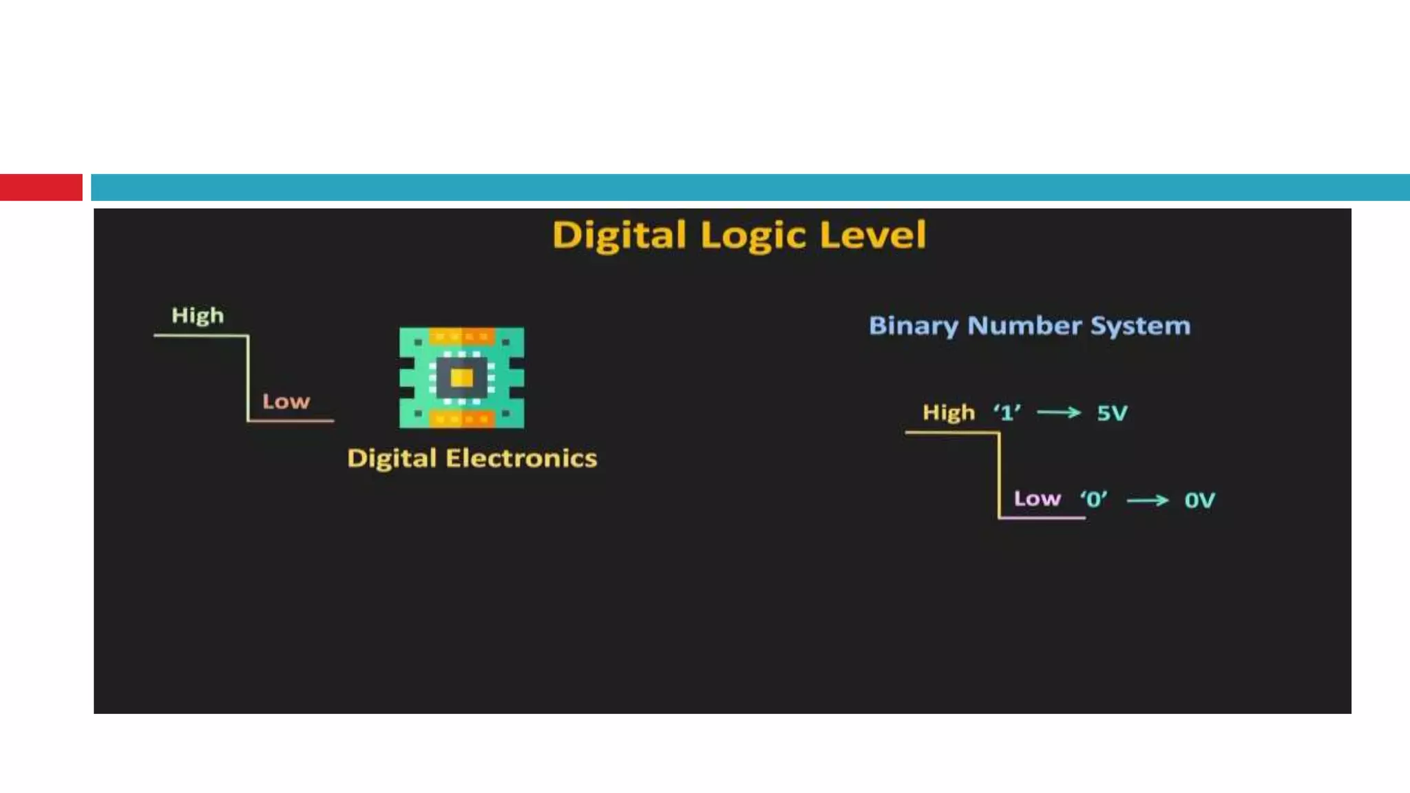 Module 4 Logic Circuits.pptx