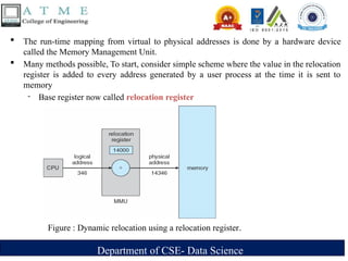 Operating Systems Module 4_Memory Management.pptx