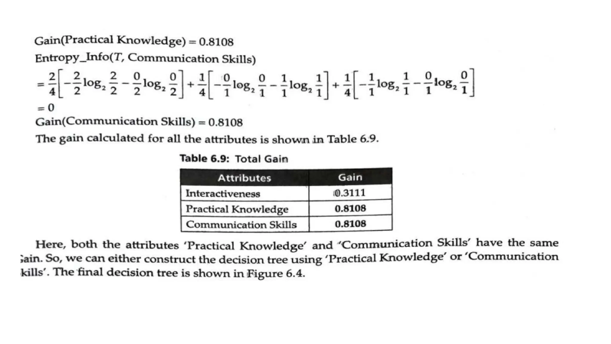 Model 4 Lecture notes , tutorial notes with easy concepts | PPTX